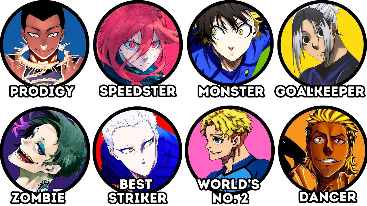 ALL 13 EGOIST GENIUSES in Blue Lock Explained in 24 Minutes! - YouTube