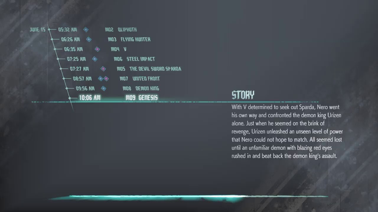 SICK-SKILLZ_21's Live PS4 Broadcast - YouTube