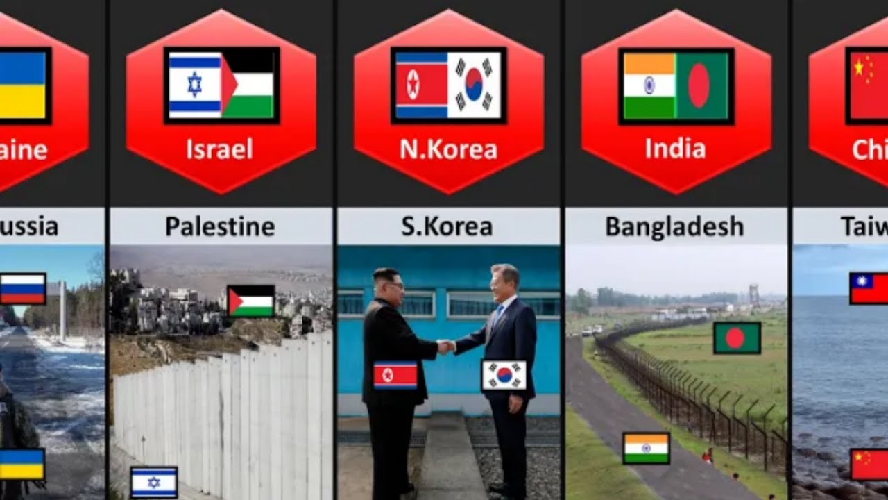 Dangerous Borders Between Two Enemy Countries - YouTube