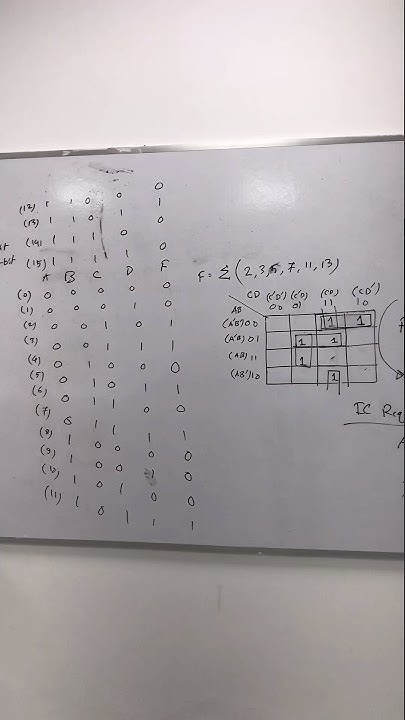 K-Map Simplification - Prime Number Detector Combinational Circuit! #dld #digitallogicdesign # ...