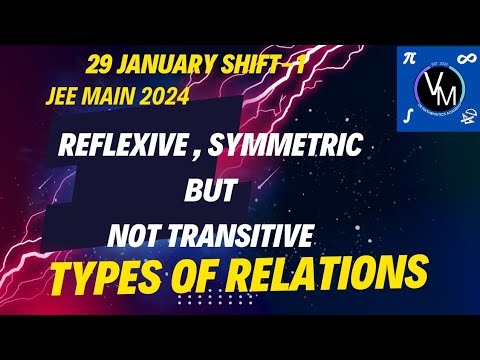 Reflexive , symmetric but not transitive | Types of Relations # ...