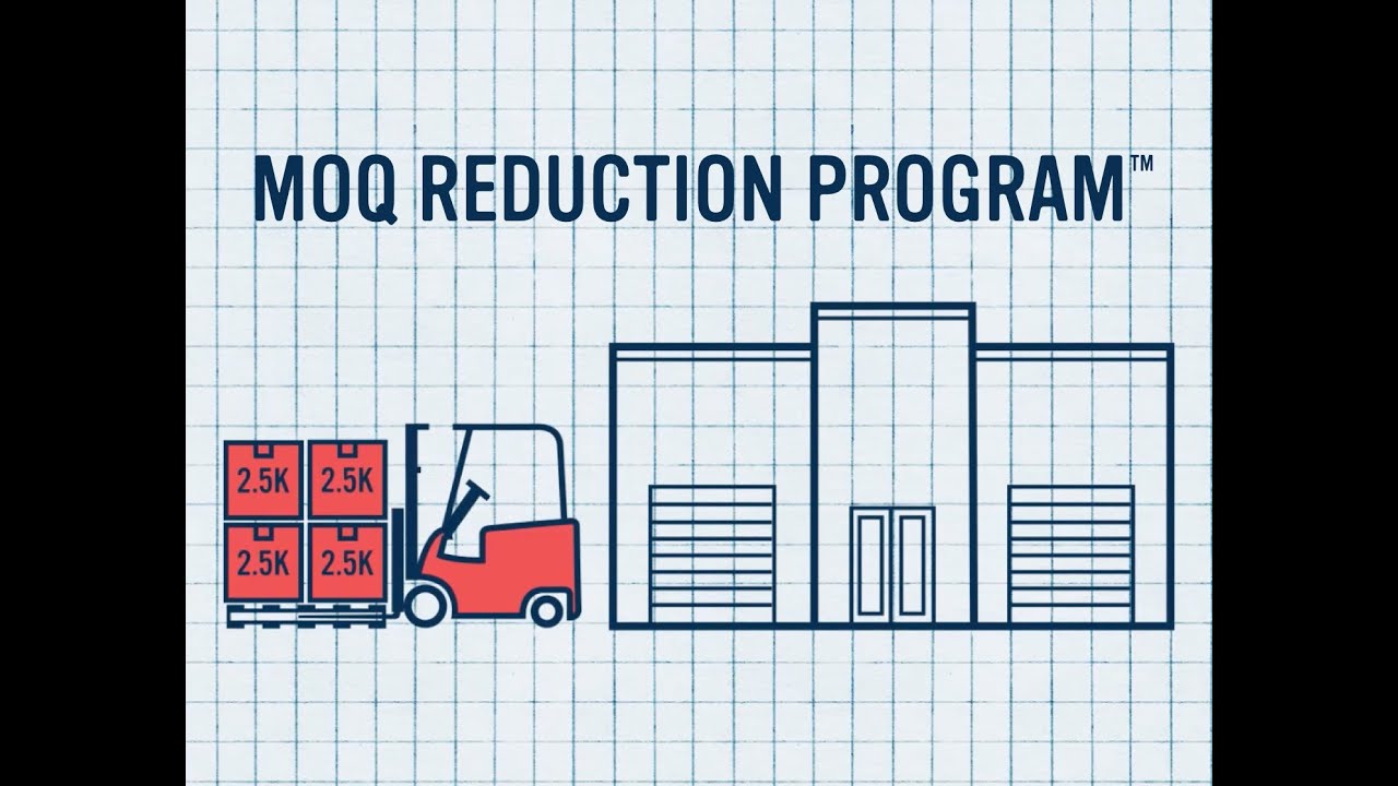 Minimum Order Quantity (MOQ) Reduction: Problem and Solution - YouTube