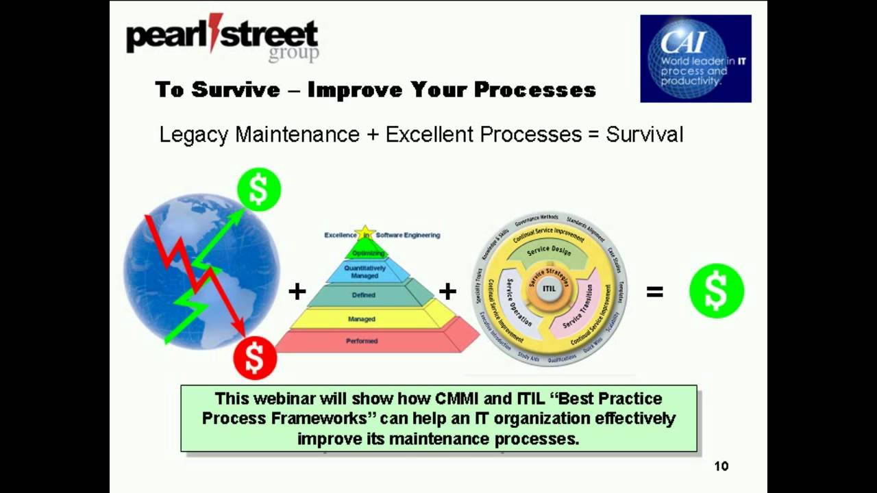 Maintain Your Success By Using the Best: Using CMMI & ITIL to Become ...