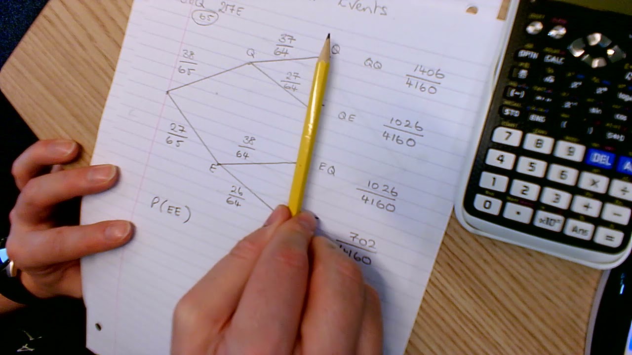 MyMaths 3263 Dependent Events - YouTube