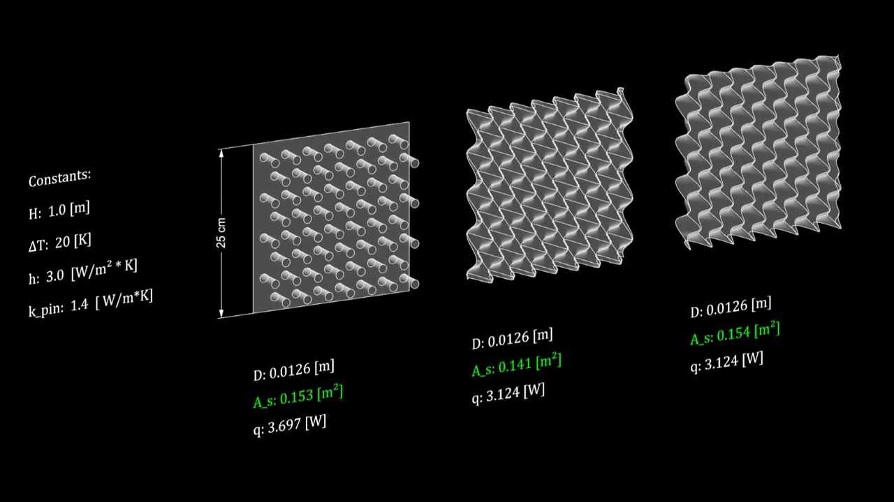Fin Pin Array Study - YouTube