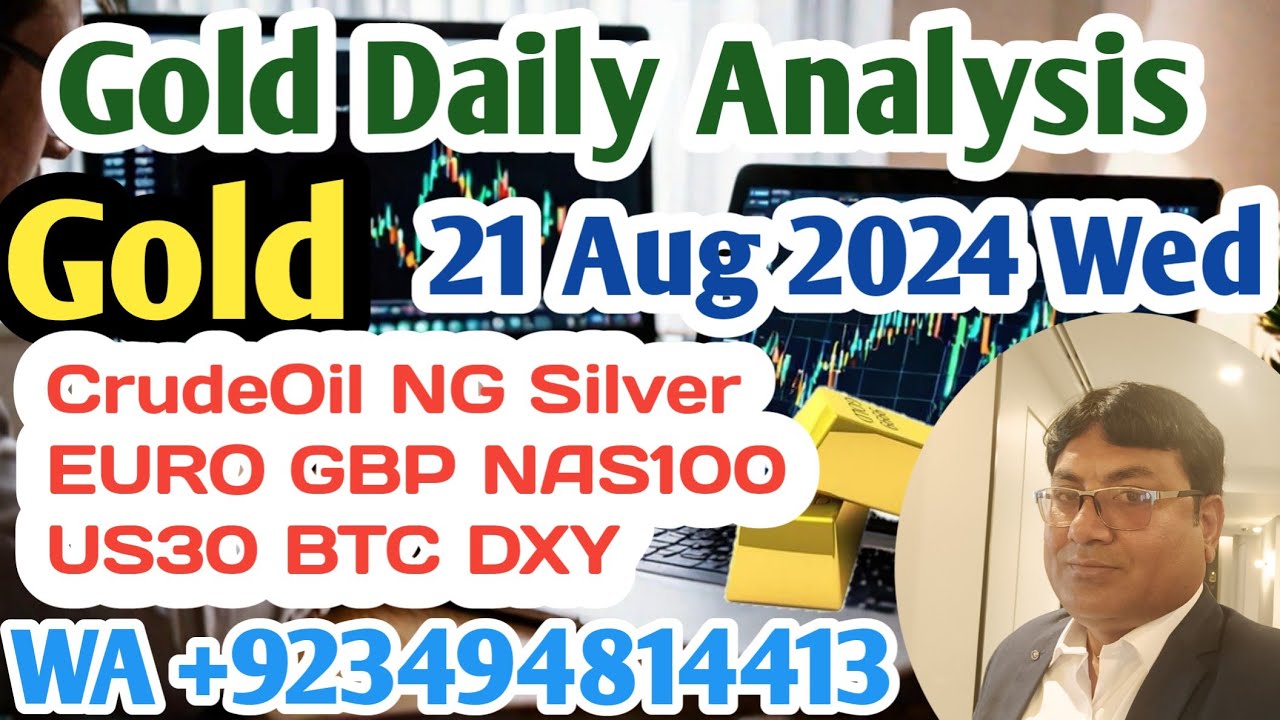 Gold Daily Analysis Today Hindi | XAUUSD Analysis Today Oil Forex ...