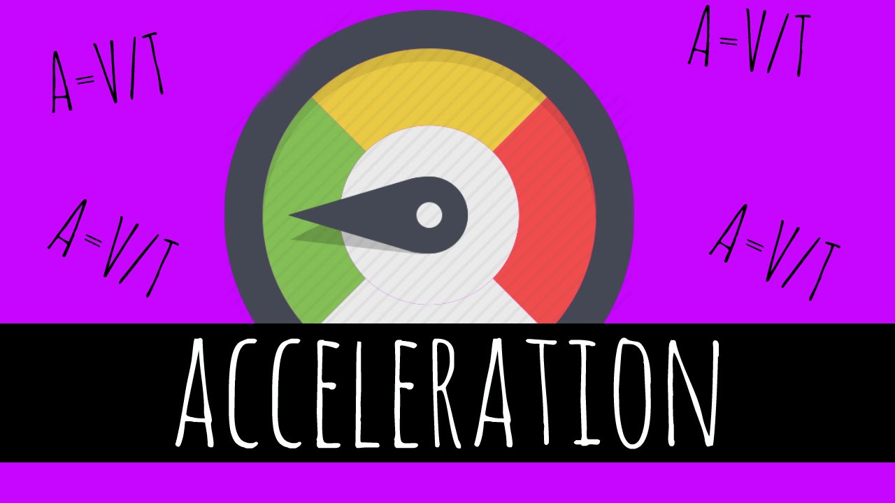 Acceleration - What is the Formula for Acceleration? - GCSE Physics ...