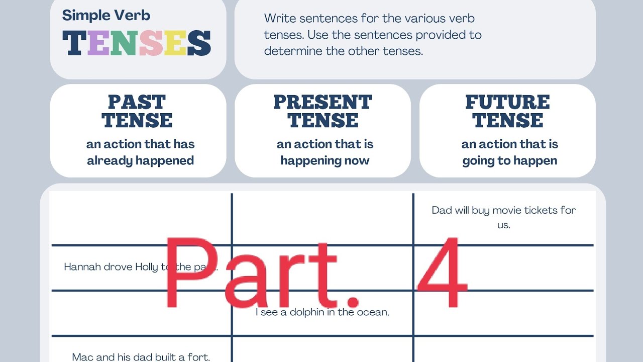 learn tenses in easy way. learn past tense.. part-4 - YouTube