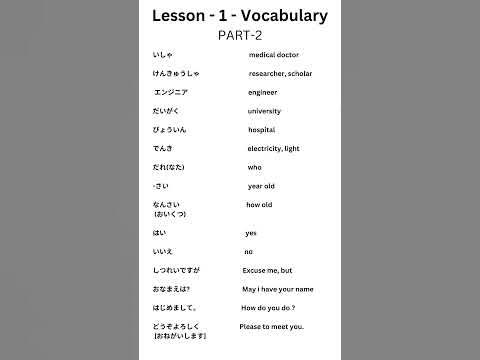 Learn Japanese | Minna No Nihongo Lesson 1 Vocabulary | 15Japanese ...