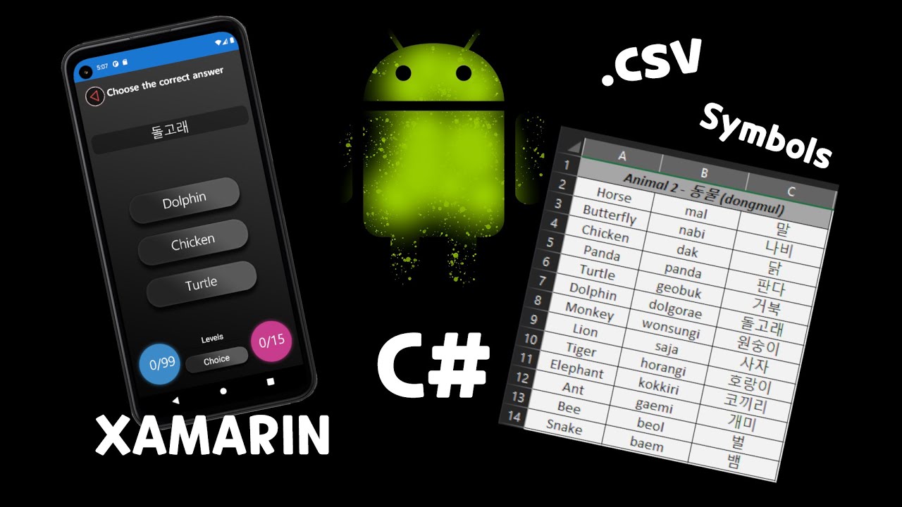 Save .CSV file with symbols || Import & Read .CSV file in Xamarin C# ...