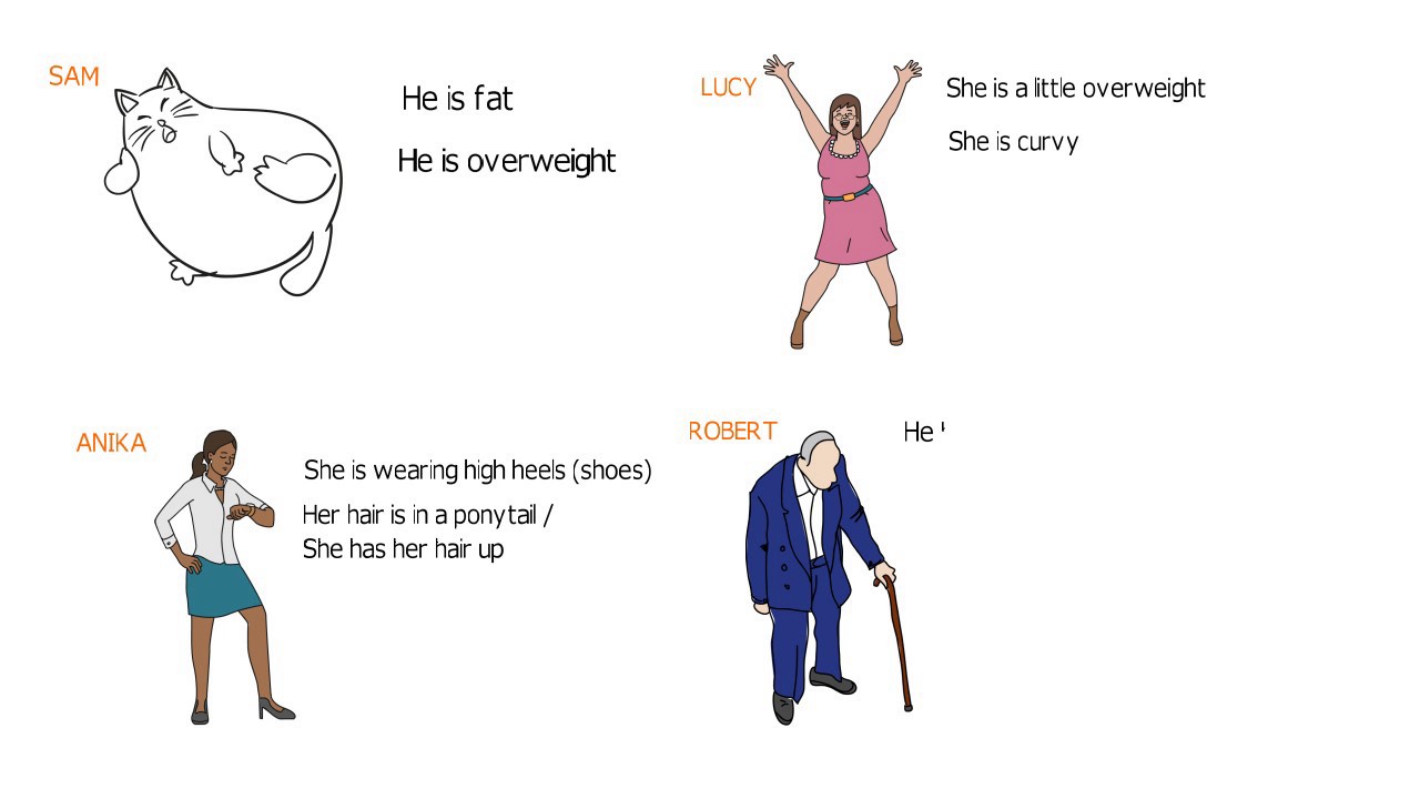 Appearance and clothes vocabulary in English (advanced English ...