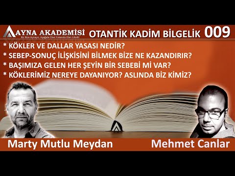 Kökler ve Dallar Yasası Nedir? İnsanlığın Kökeni Neredir? / Mutlu Meydan - Mehmet Canlar