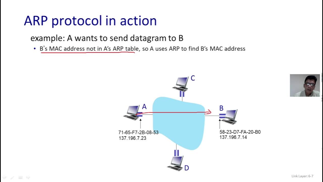 Jarkom w3s1 LinkLayer part#3 - YouTube