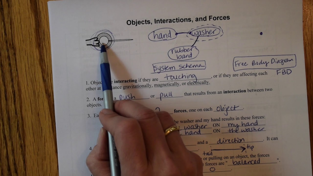 Objects, Interactions, and Forces: Part 1 - YouTube