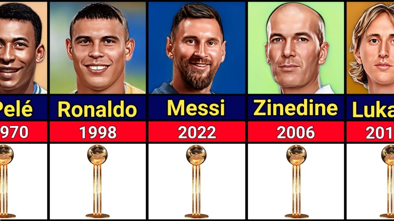 Fifa World Cup All Golden Ball Winners 1930-2022 - YouTube