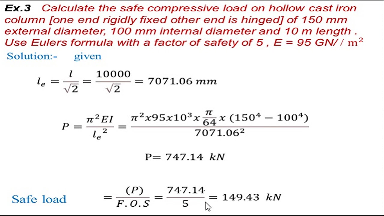 6.4 Equivalent length & Numerical on Euler formula - YouTube
