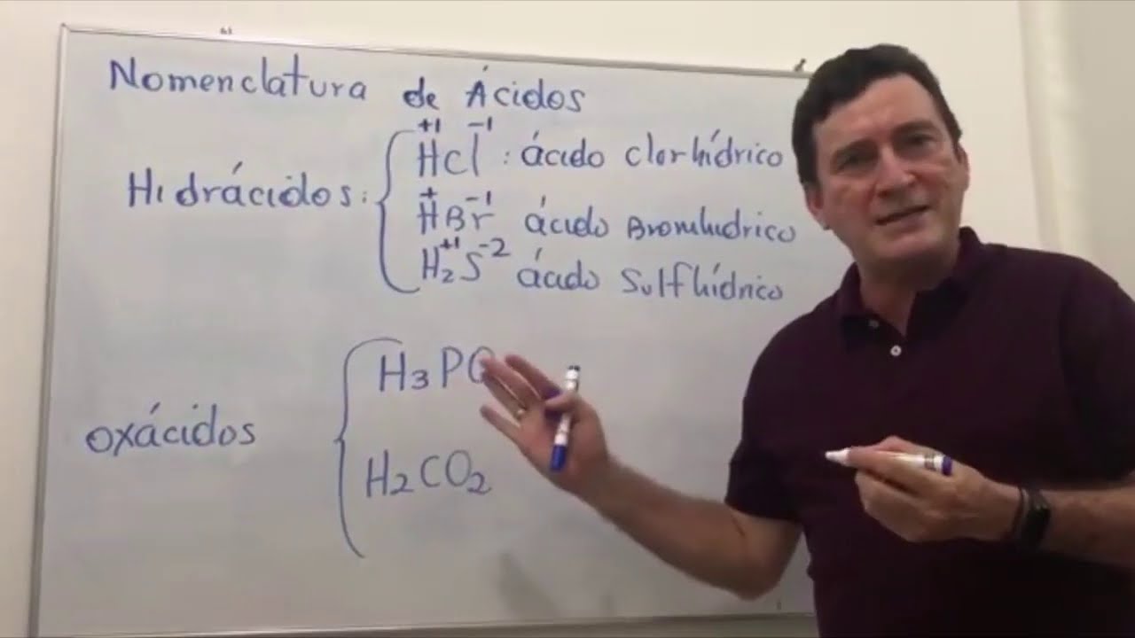 Cómo nombrar los ácidos Inorgánicos - YouTube