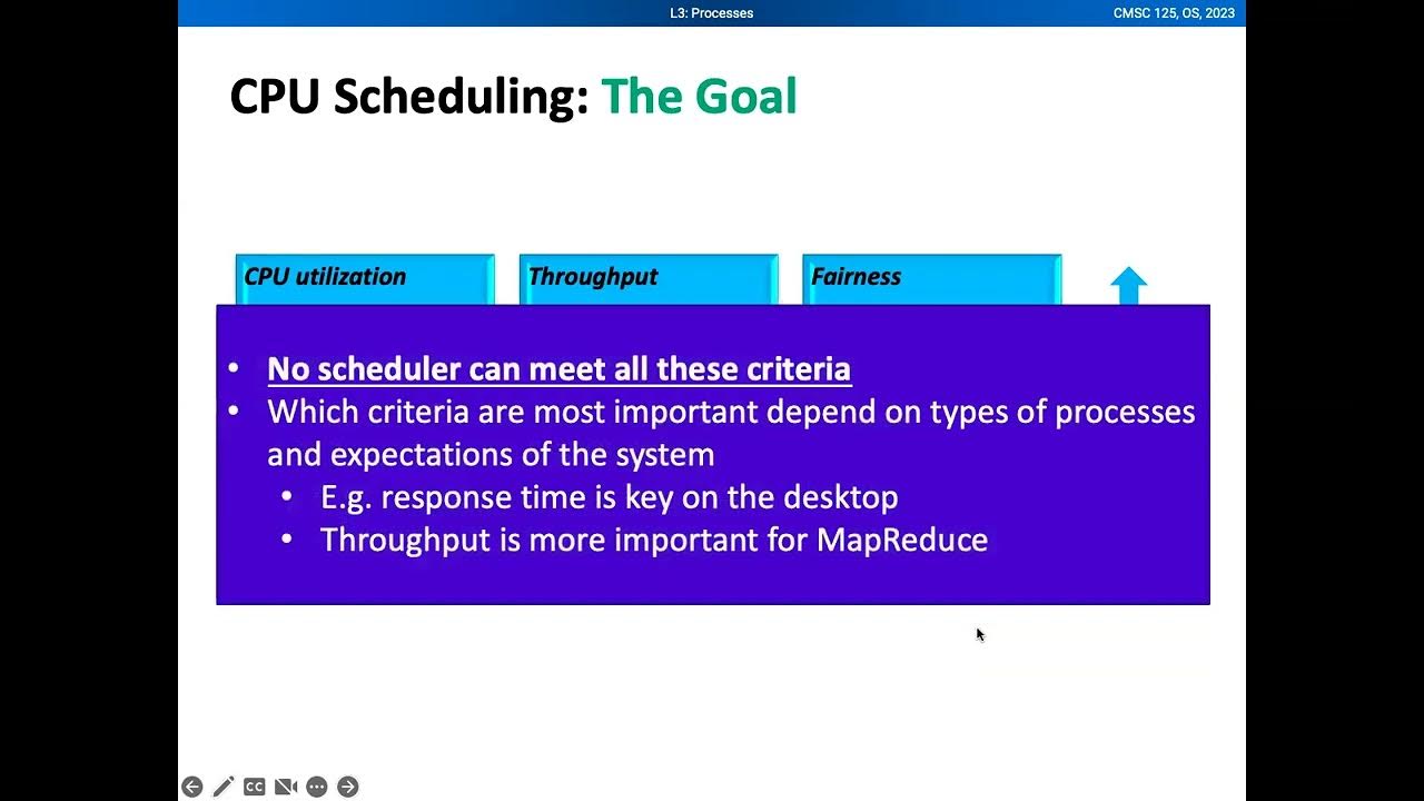 4 - CPU Scheduling Criteria/Metrics - YouTube