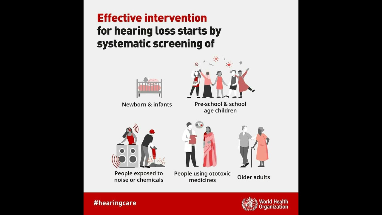 World Hearing Report By WHO - YouTube