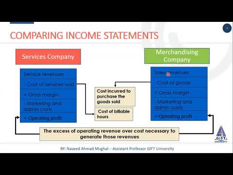 Services Vs Merchandising | Income Statement - YouTube