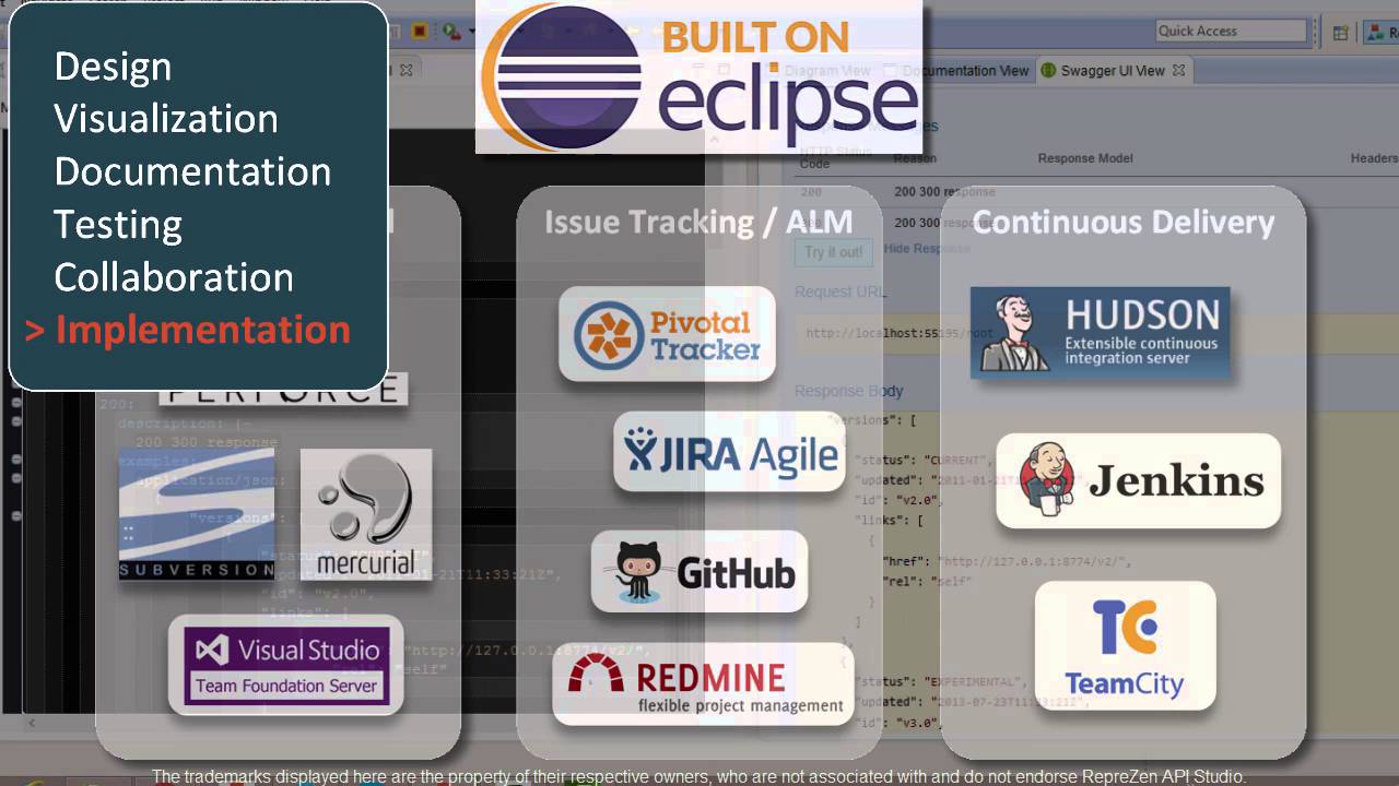 Introducing RepreZen API Studio - YouTube