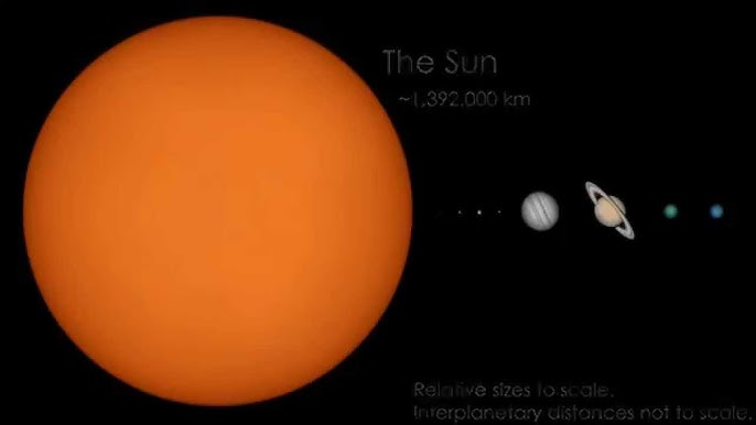 Correct Scale Of Solar System Instability At The Beginning Of The