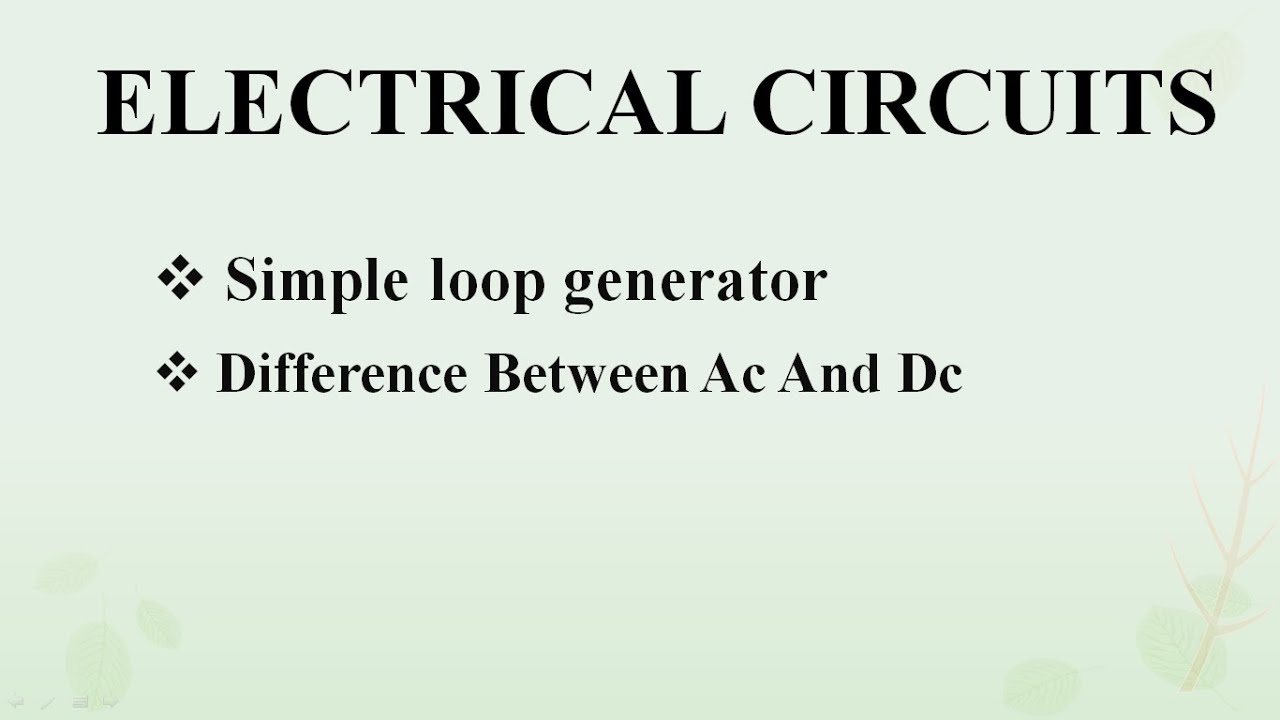 4 .1 simple loop generator || AC circuits || Electrical circuits ...