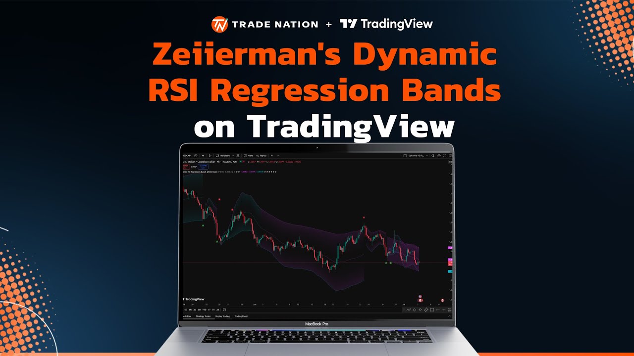 Zeiierman's Dynamic RSI Regression Bands on TradingView - YouTube
