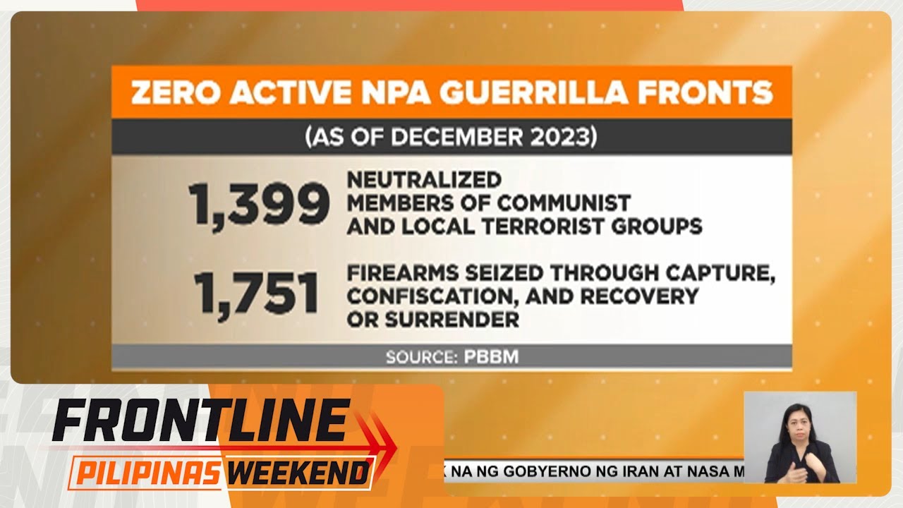 Wala nang aktibong guerilla front ng NPA sa bansa ayon kay PBBM ...