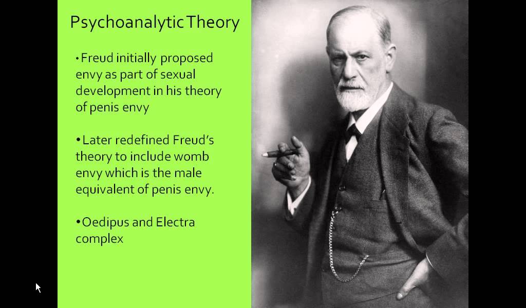 Motivation and Emotion: Envy - YouTube