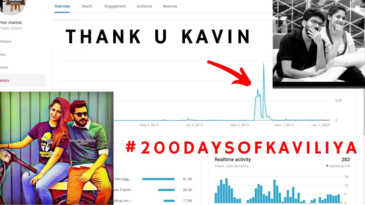 Thank You Kavin | #200DaysOfKaviliya | EllarumNallaIrupom - YouTube