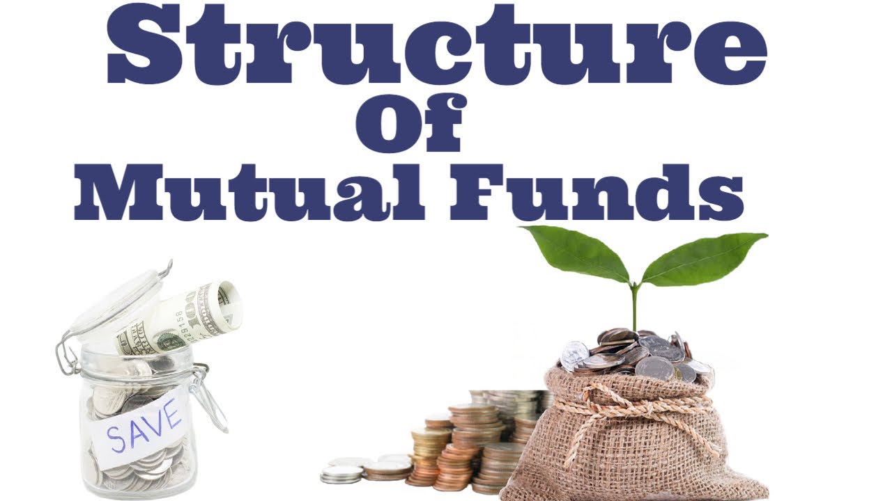 Structure Of Mutual Fund- Sponsors, Trustee, AMC with SBI Mutual funds ...