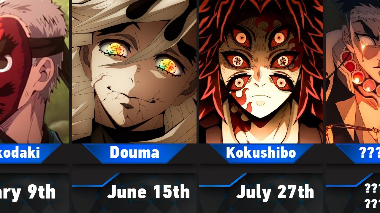 Birthday's of Demon Slayer Characters - YouTube