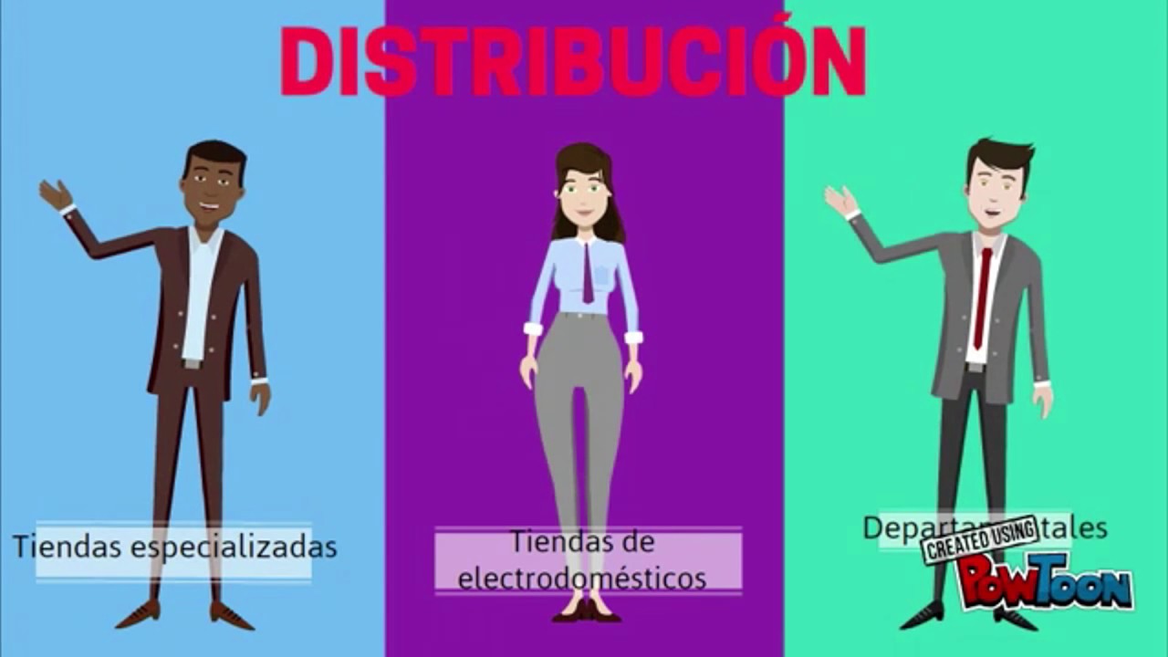 Marketstrat/ed Tutorial - YouTube