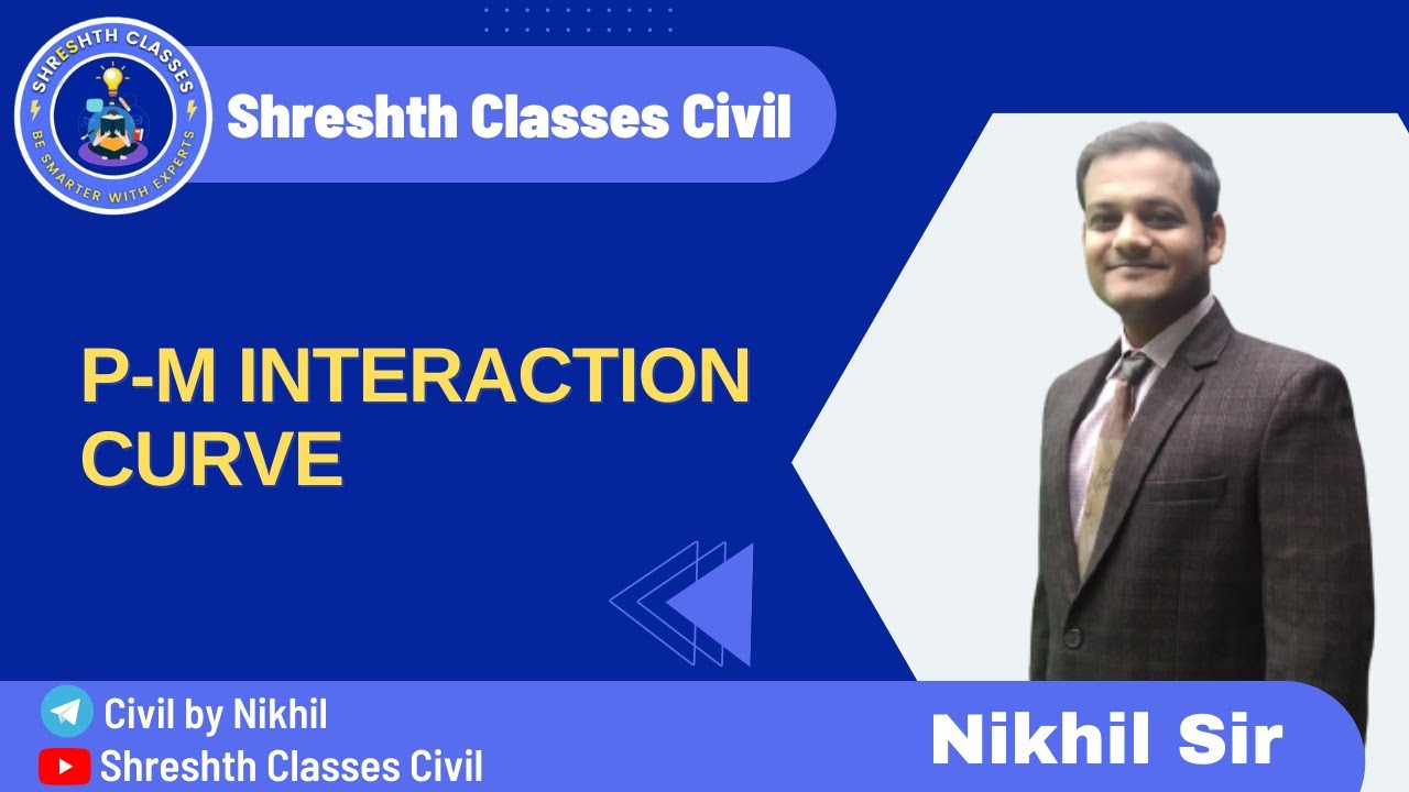 P-M Interaction Curve | Introduction of P-M Interaction Curve - YouTube