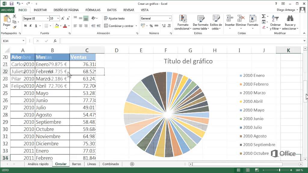 Crear gráficos circulares, de barras y de líneas - YouTube
