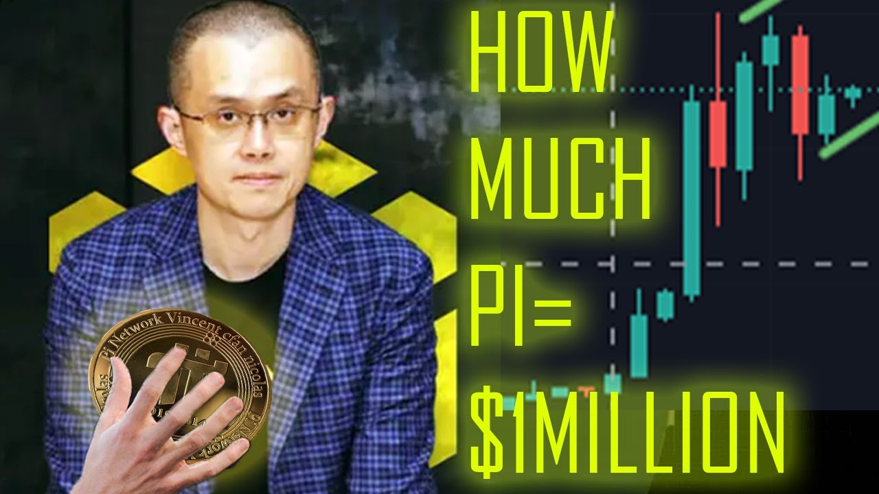 HOW MUCH PI PI NETWORK TO BE A MILLIONAIRE !! | 2025 PRICE PREDICTION ...