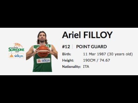Ariel Filloy shooting display vs Besiktas