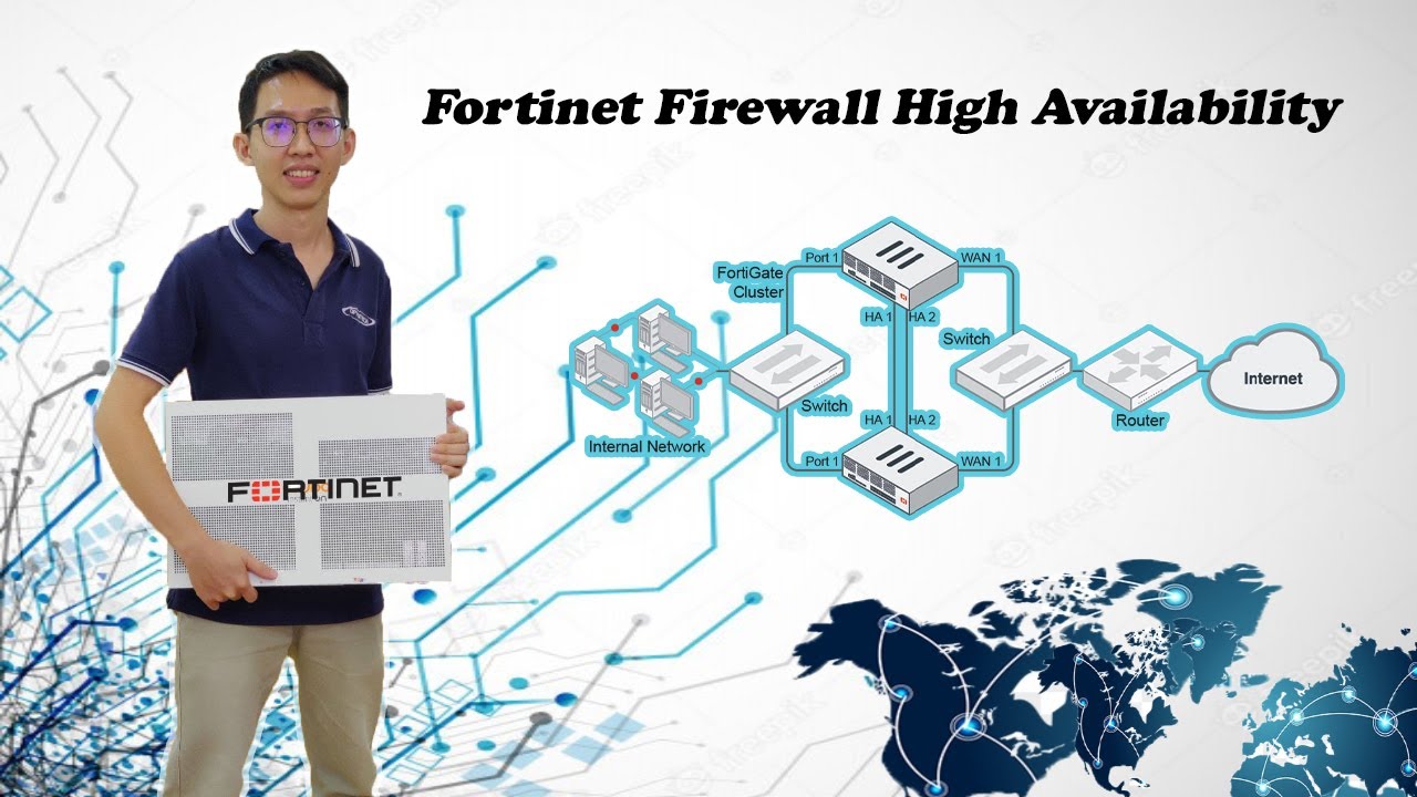Fortinet Firewall High Availability | Active | Passive| Concept ...