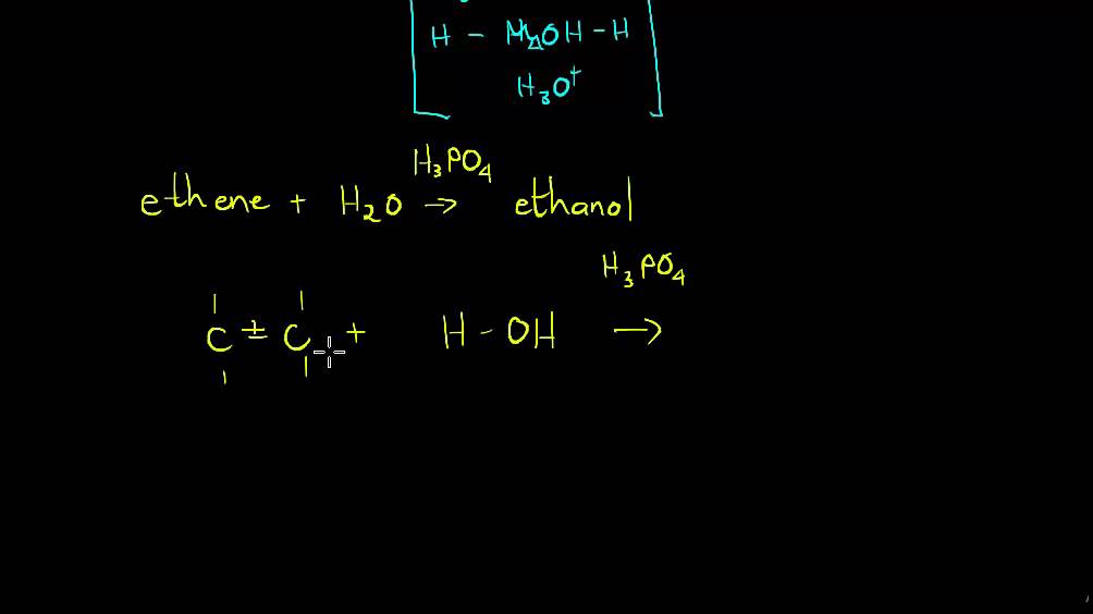 Hydration of Alcohols - YouTube