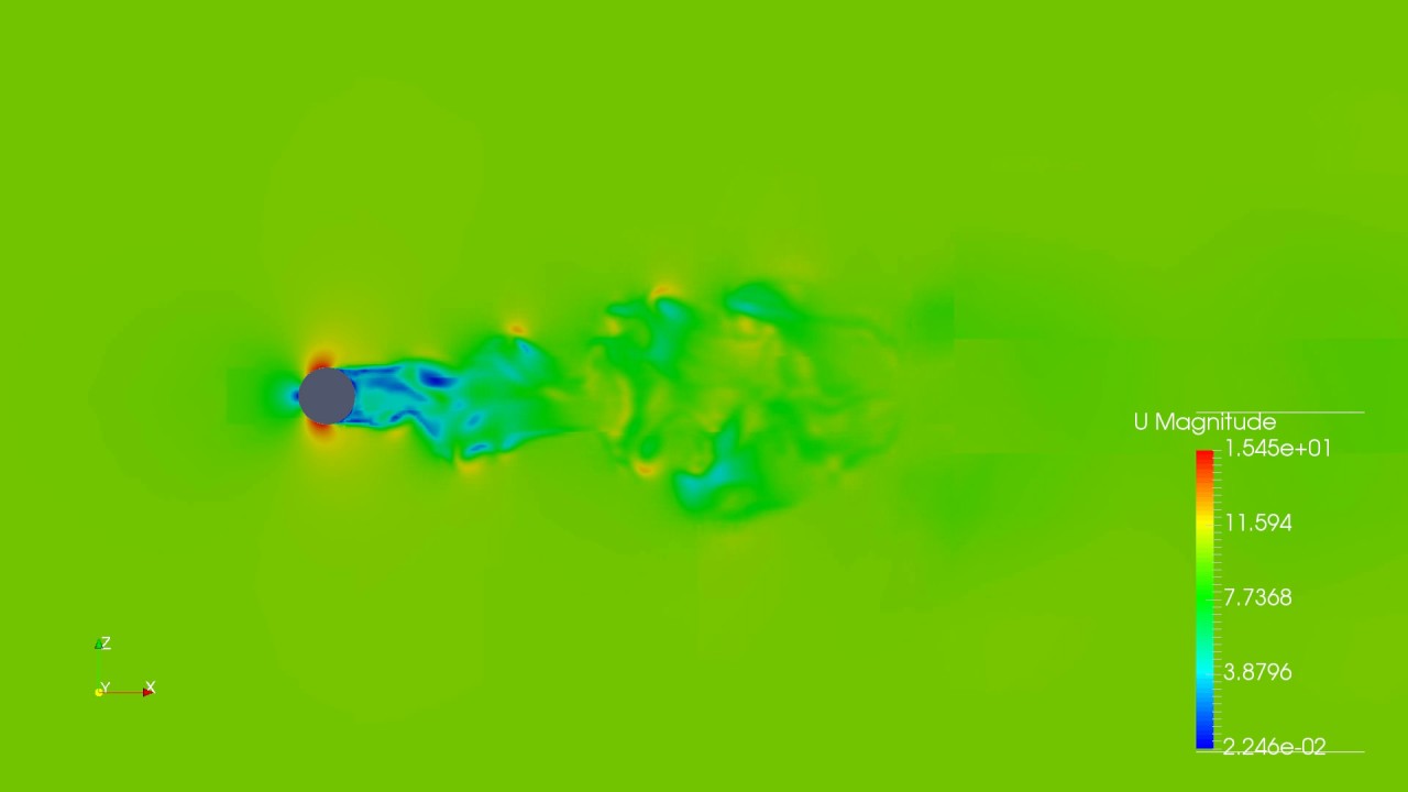 DDES (Spalart-Allmaras) flow over a cylinder - YouTube