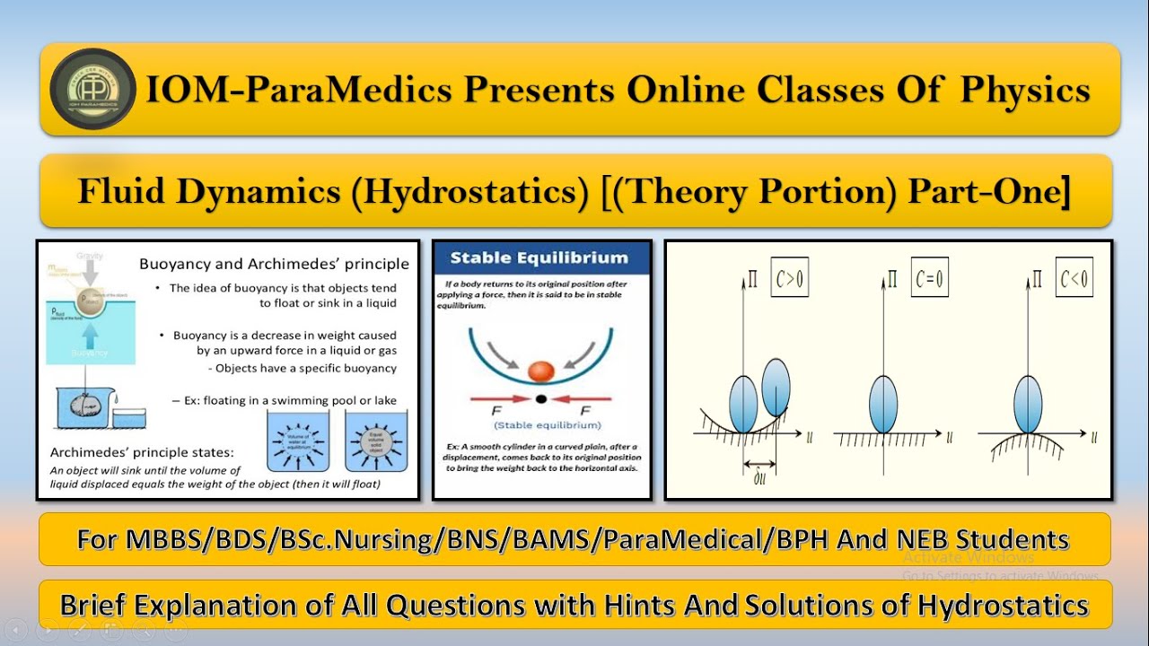|| Online Physics Class || Hydrostatics || || Theory Portion || || Part ...