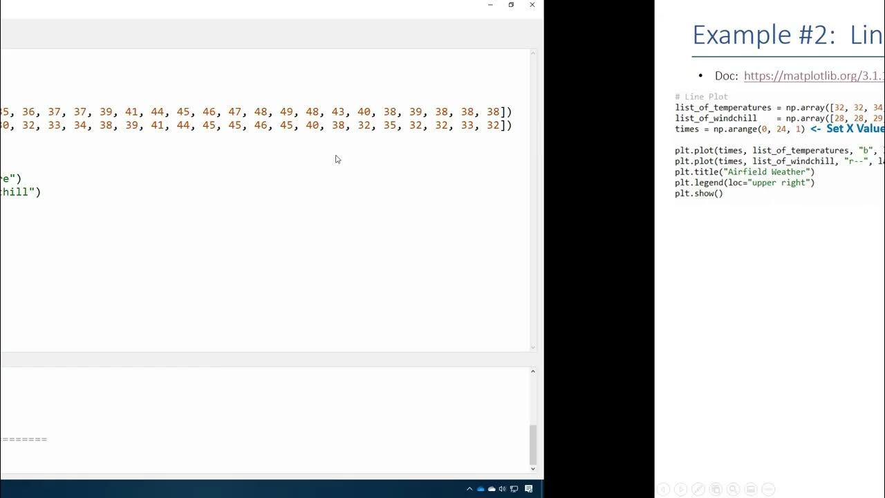 CS110 - Data Visualization Using Matplotlib - YouTube