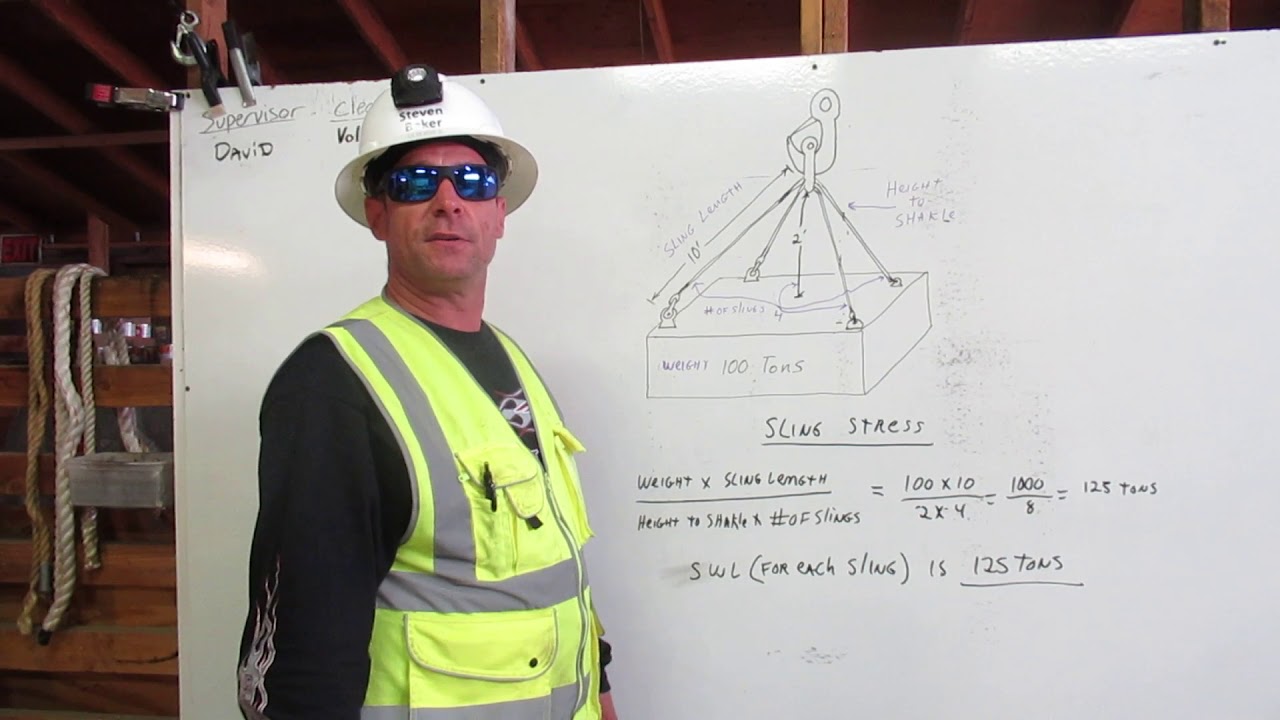 Rigging – Sling Stress by Operator Baker - YouTube