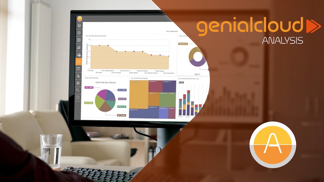 Genialcloud Analysis - YouTube