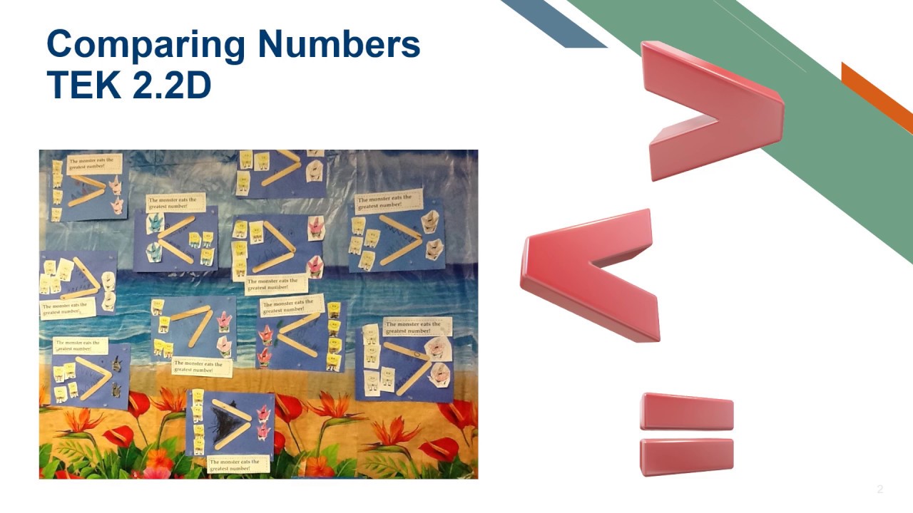 Math Video Lesson 5 TEK 2 2D Compare Numbers - YouTube