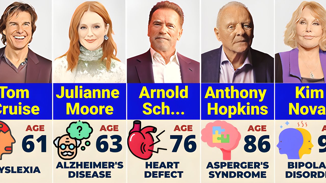 Hollywood Actors And Actresses Over 60 Who Are Fighting Chronic ...