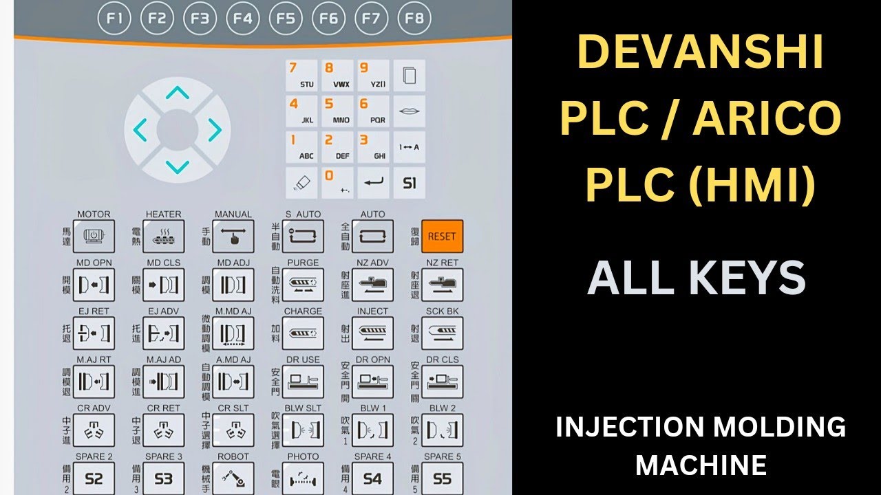 DEVANSHI/ ARICO PLC (HMI) BUTTONS INJECTION MOLDING - YouTube