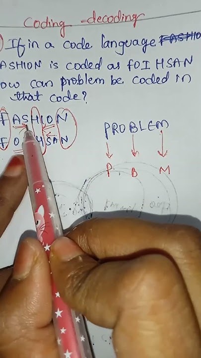 Codingdecoding Reasoning Tricks Shorts Youtube