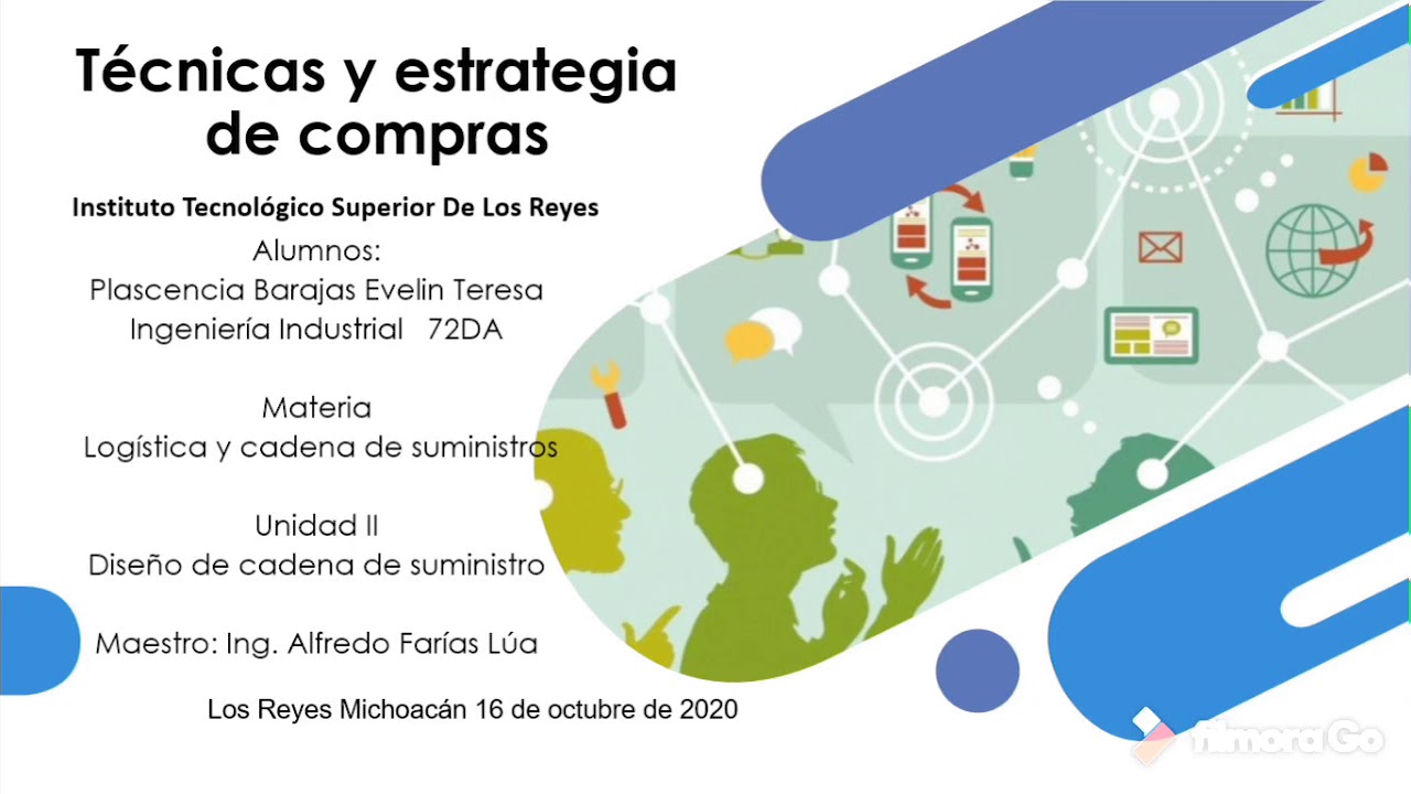 Técnicas y estrategias de compra - YouTube